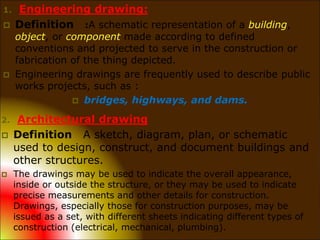 Building Drawing(CE3G)- Introduction.ppt | Drawing and Sketching | Arts ...
