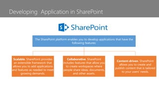 Building Dynamic Applications on both Office 365 and On-Prem | PPTX