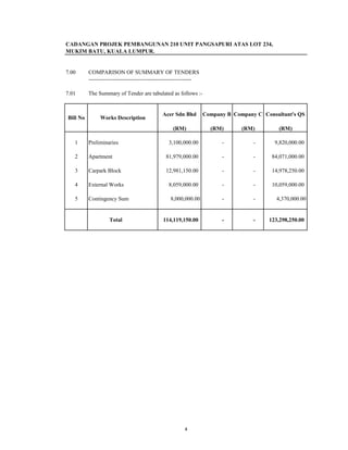 Building Economics：Tender Report | PDF