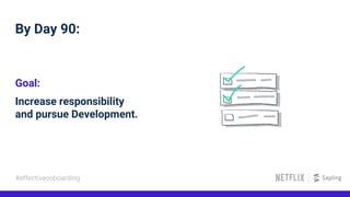 Building an Effective 30-60-90 Day Onboarding Plan | PDF