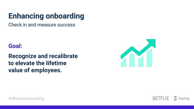 Building an Effective 30-60-90 Day Onboarding Plan | PPT