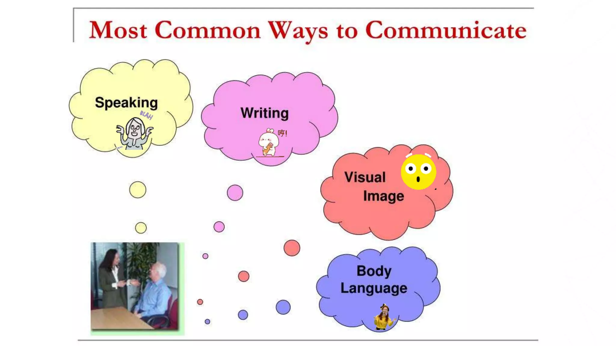 Building effective communication skills .pptx