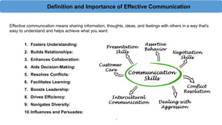 Building effective communication skills .pptx