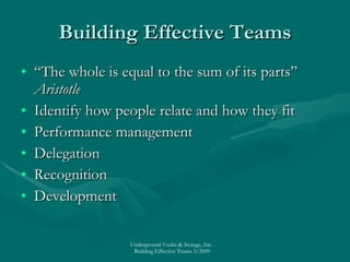 Building Effective Teams | PPT