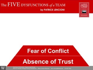 Building effective teams | PPT