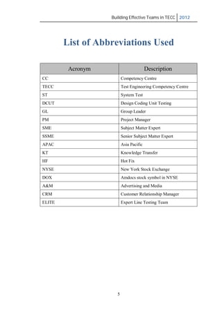 Building effective teams in Amdocs-TECC - project report | PDF