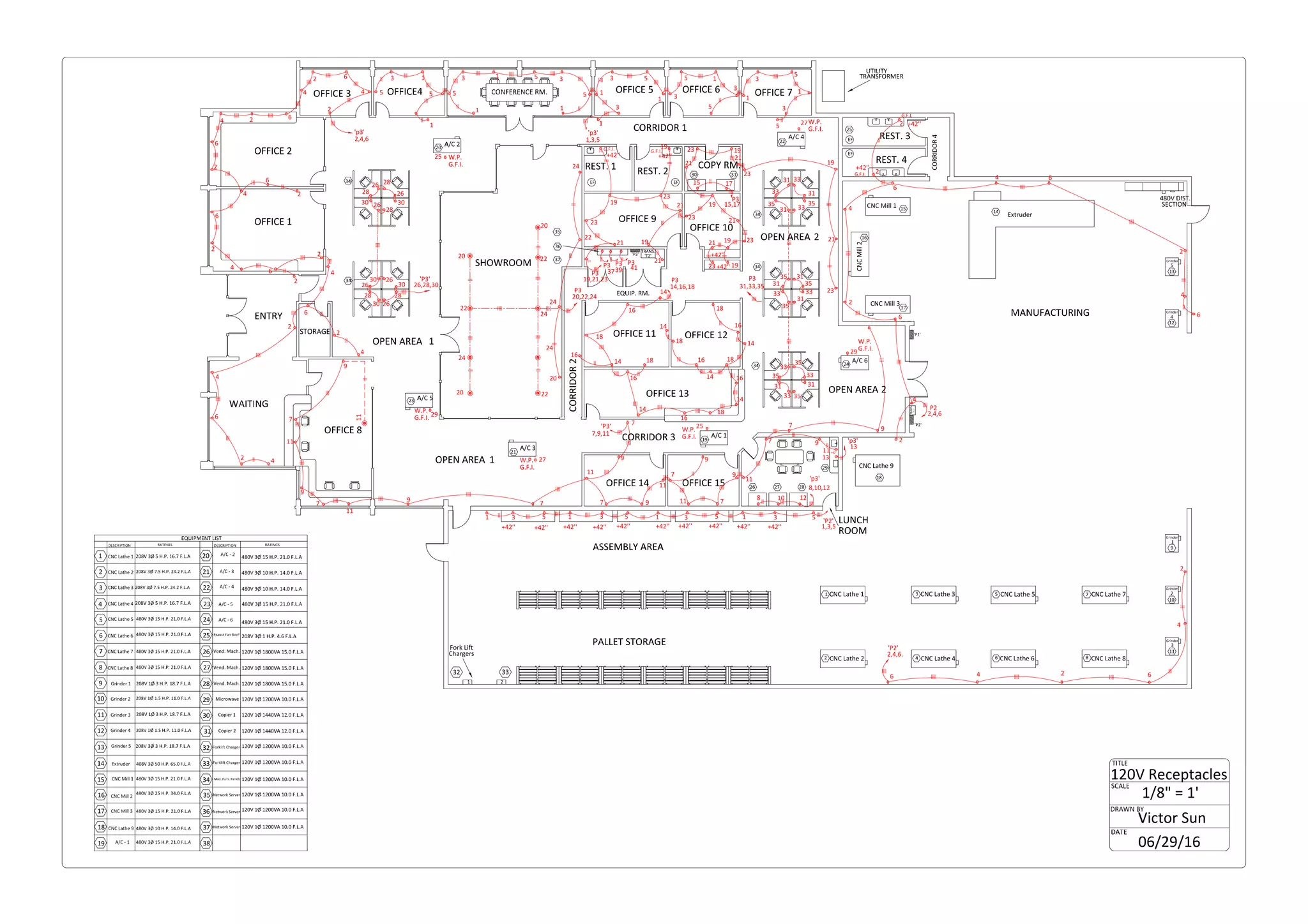 Building Electrical Systems Design | PDF