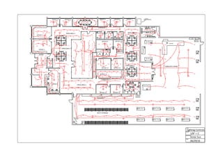 Building Electrical Systems Design | PPT