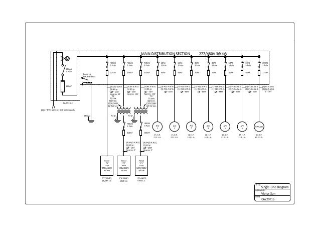 Building Electrical Systems Design