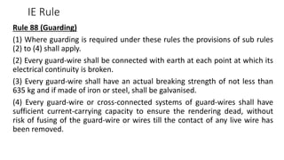 This is helpful for electrical engineering studentsBuilding ...
