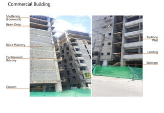 Building elements.pptx