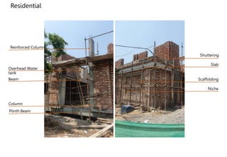 Building elements.pptx