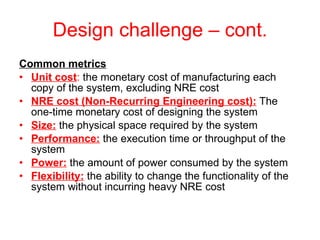 Building an embedded systems | PPT