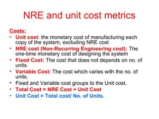 Building embedded systems | PPT