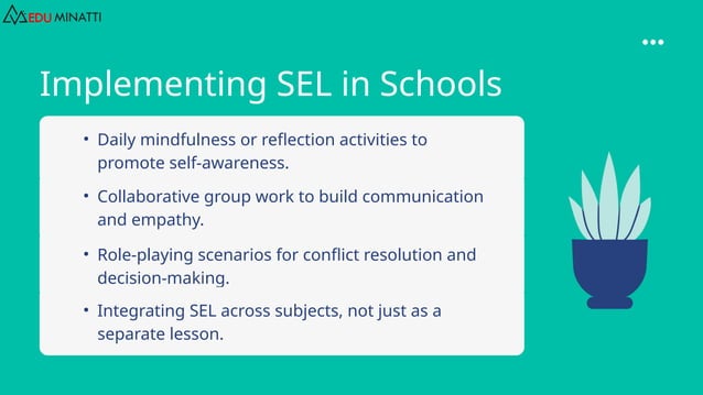 Building Emotional Intelligence Through SEL Initiatives. | PPT