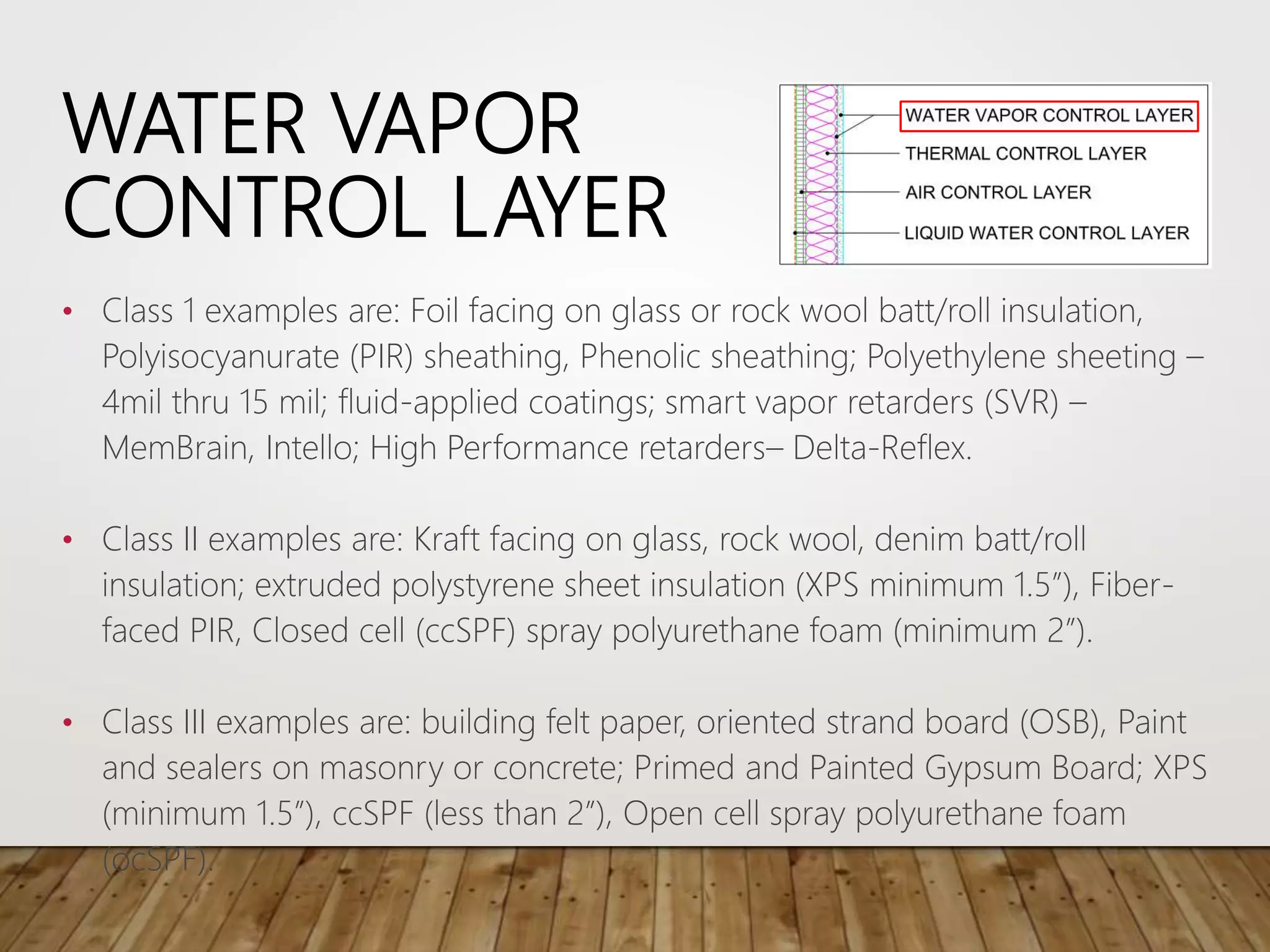 Building enclosure presentation and study | PPTX