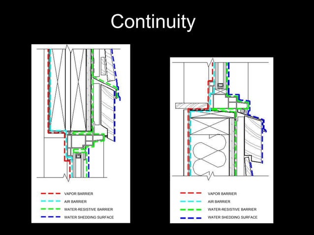 Building enclosure design presentation 1 | PDF