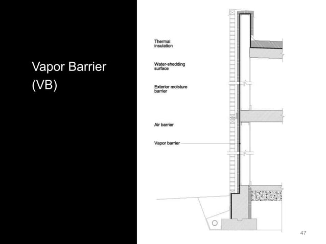 Building enclosure design presentation 1 | PDF