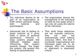 Building enduring leadership - Creating a Legacy | PPT