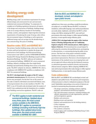 Building Energy Codes 101 | PDF