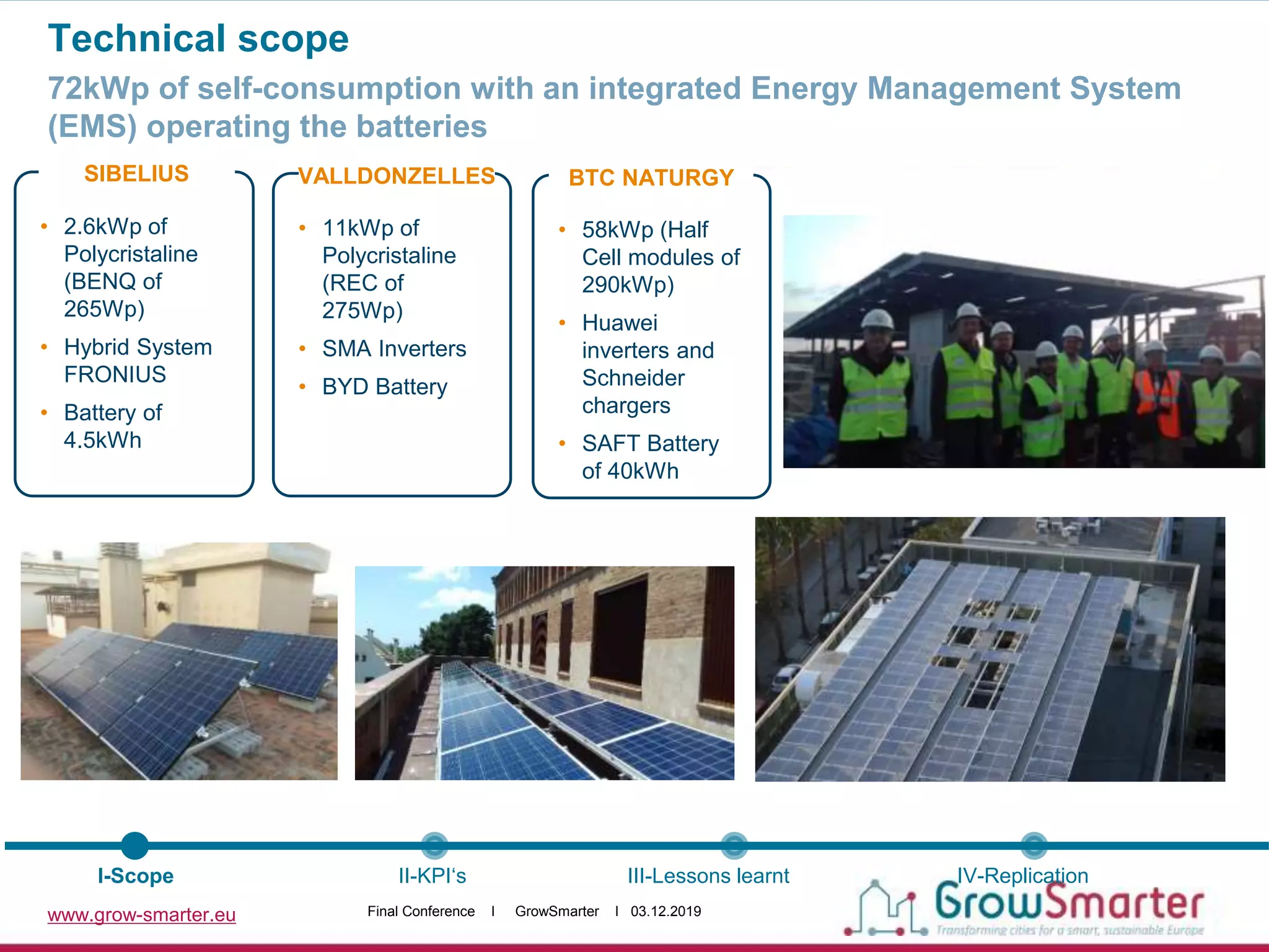 Building energy retrofitting, naturgy | PPT