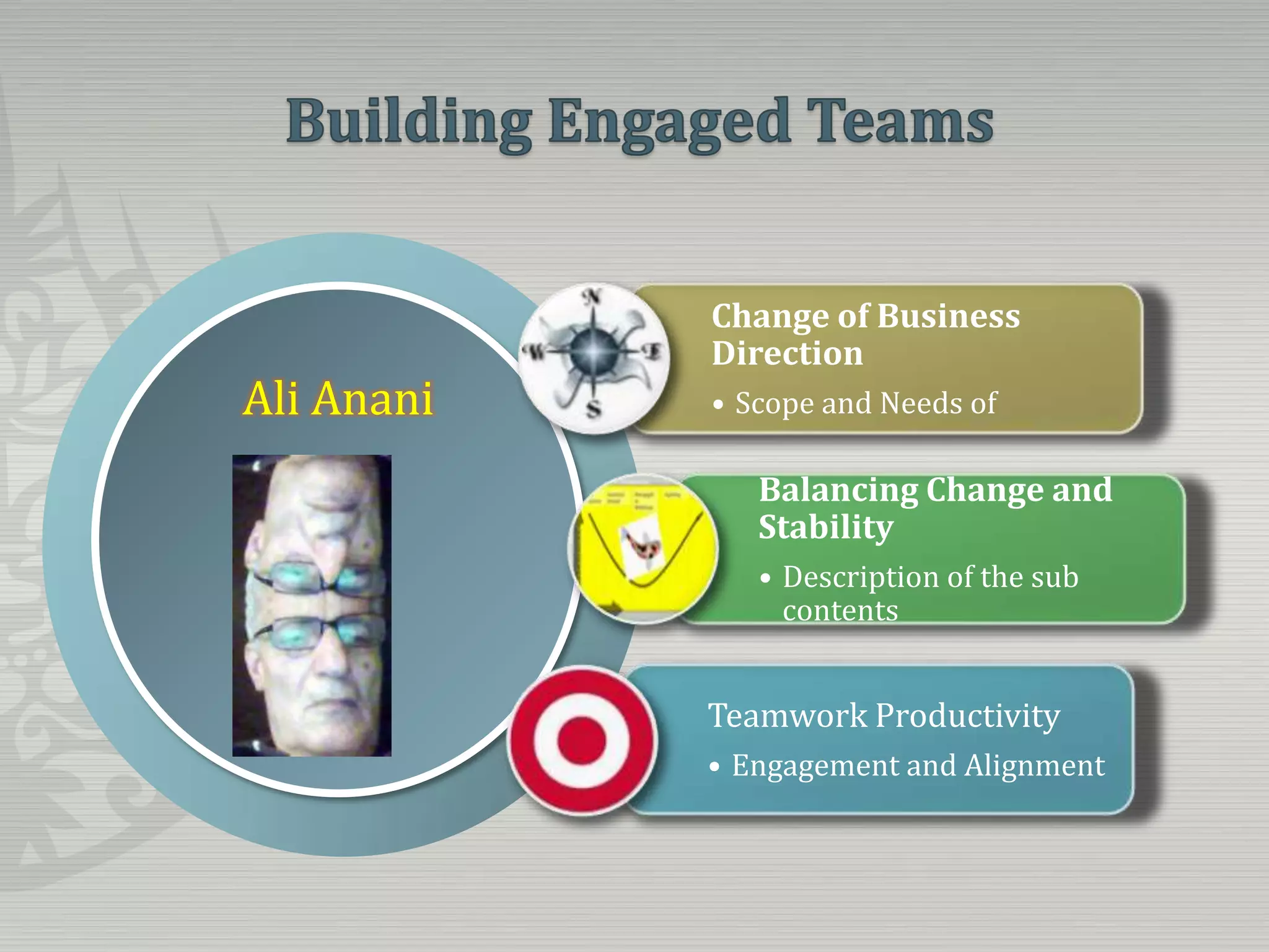 Building engaged teams | PPTX | Business | Business and Finance