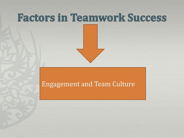 Building engaged teams