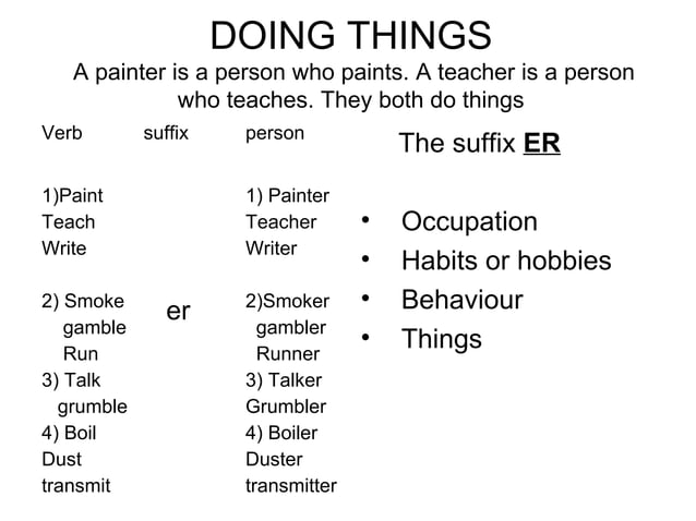 Building english words | PPT