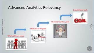 Building enterprise advance analytics platform | PPT | Free Download