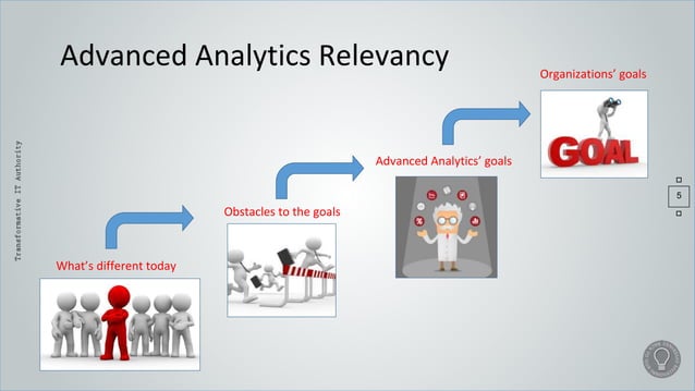 Building enterprise advance analytics platform | PPT | Free Download