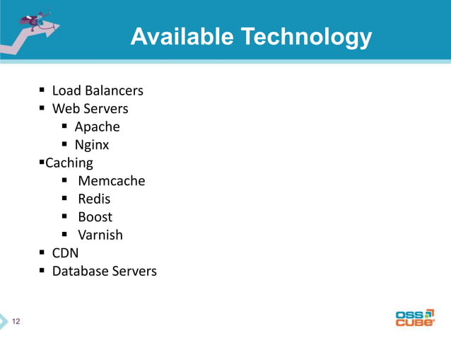 Building enterprise high availability application with drupal | PPT
