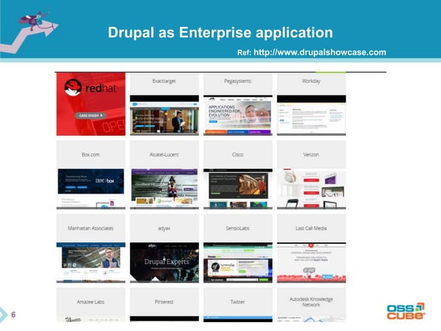 Building enterprise high availability application with drupal | PPT