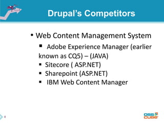 Building enterprise high availability application with drupal | PPT