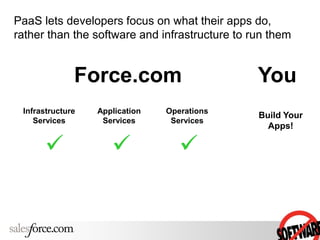 Building enterprise apps using force com | PPTX | Databases | Computer ...