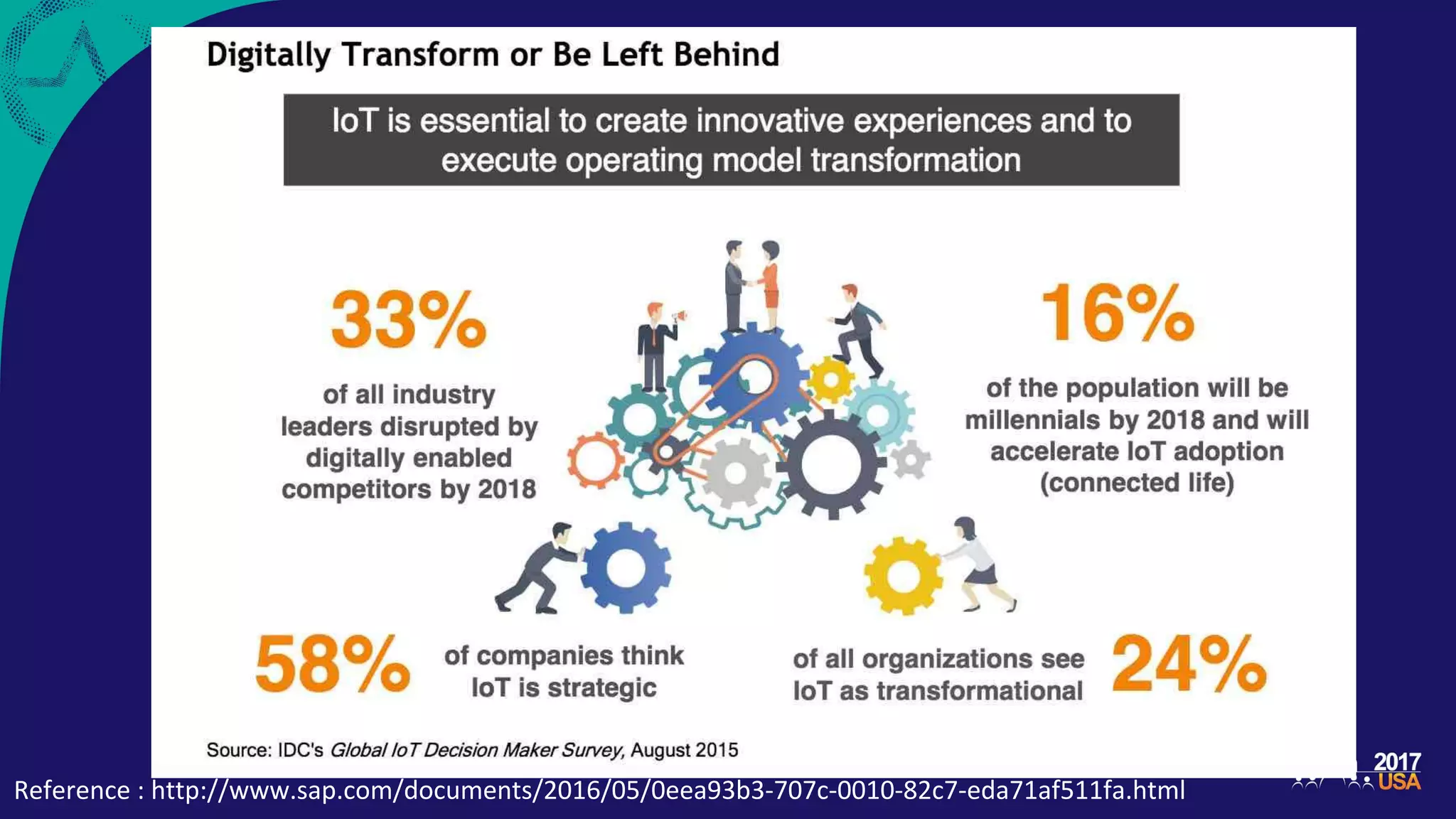 WSO2Con USA 2017: Building Enterprise Grade IoT Architectures for ...
