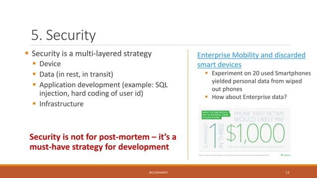 Building Enterprise Mobility Strategy | PPT