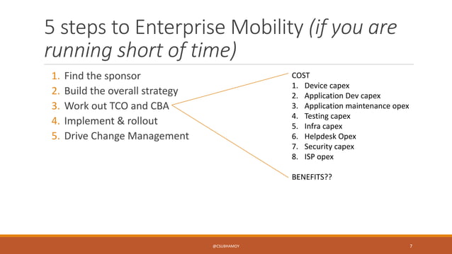 Building Enterprise Mobility Strategy | PPT
