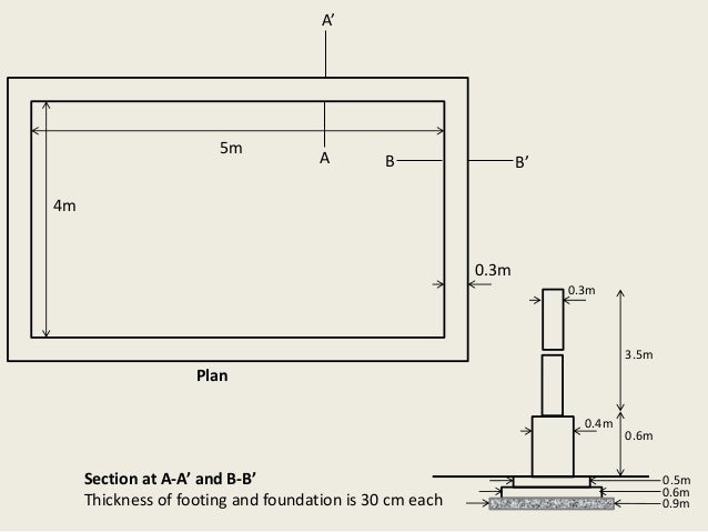 Centerline Method Building Estimate Toopec