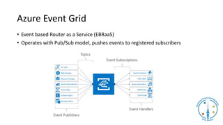 GIBC2018 - Building Event Driven Cloud Solutions with Microsoft Azure Event Grid | PPT