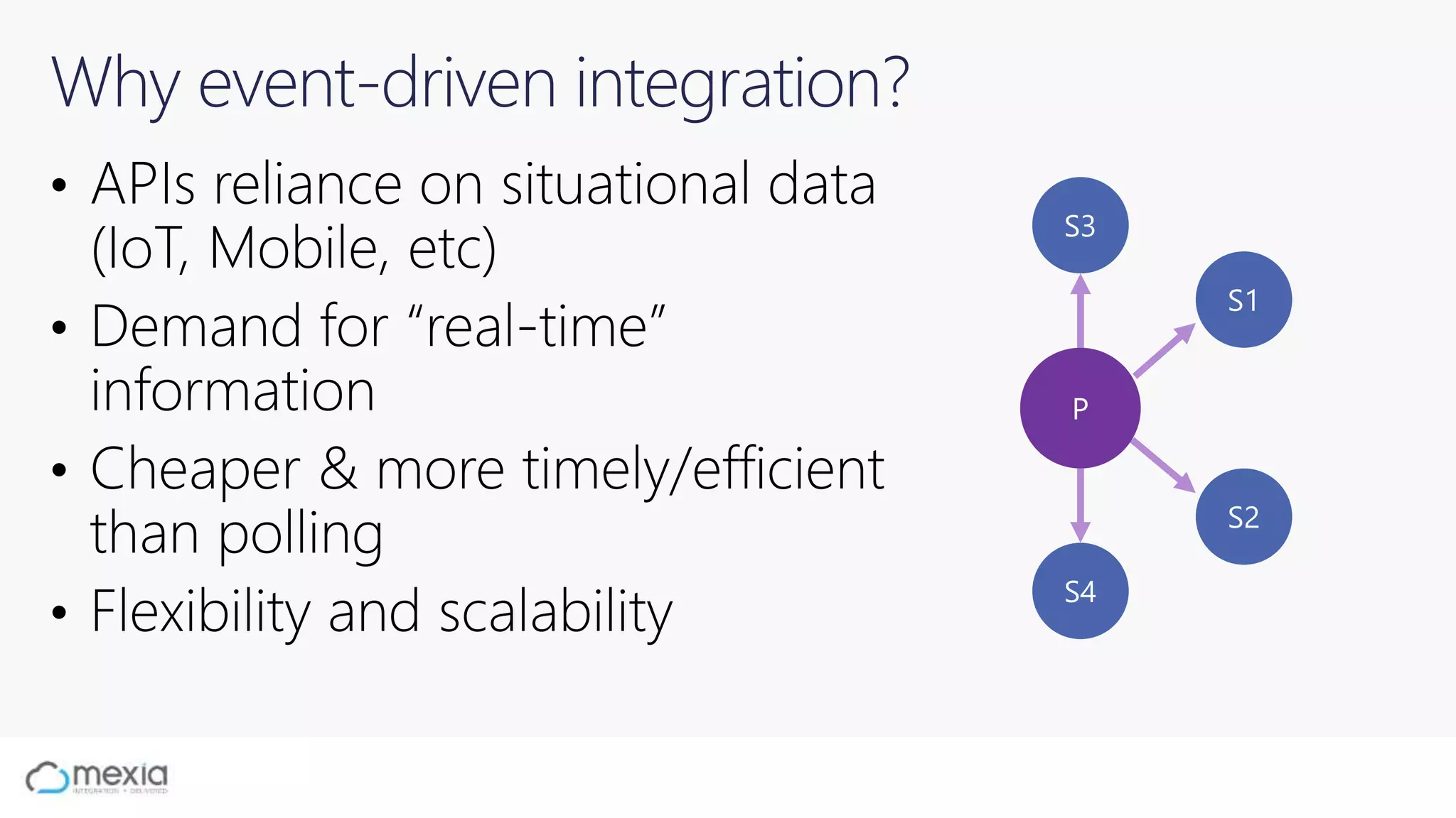 Building Event Driven Integration Architectures | PPTX
