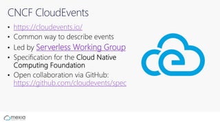 Building Event Driven Integration Architectures | PPT