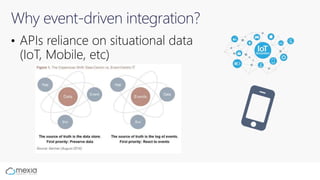 Building Event Driven Integration Architectures | PPT