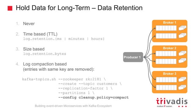 Building Event Driven Microservices With Apache Kafka Pdf