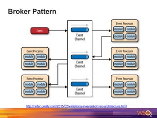 Building Event Driven Systems | PDF