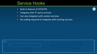 Building Extensions in VSTS and TFS | PPT