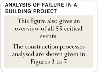 Building failure case study | PPT