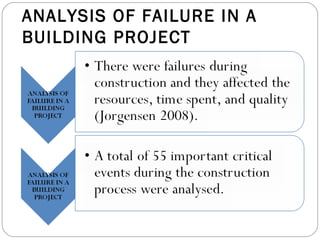 Building failure case study | PPT