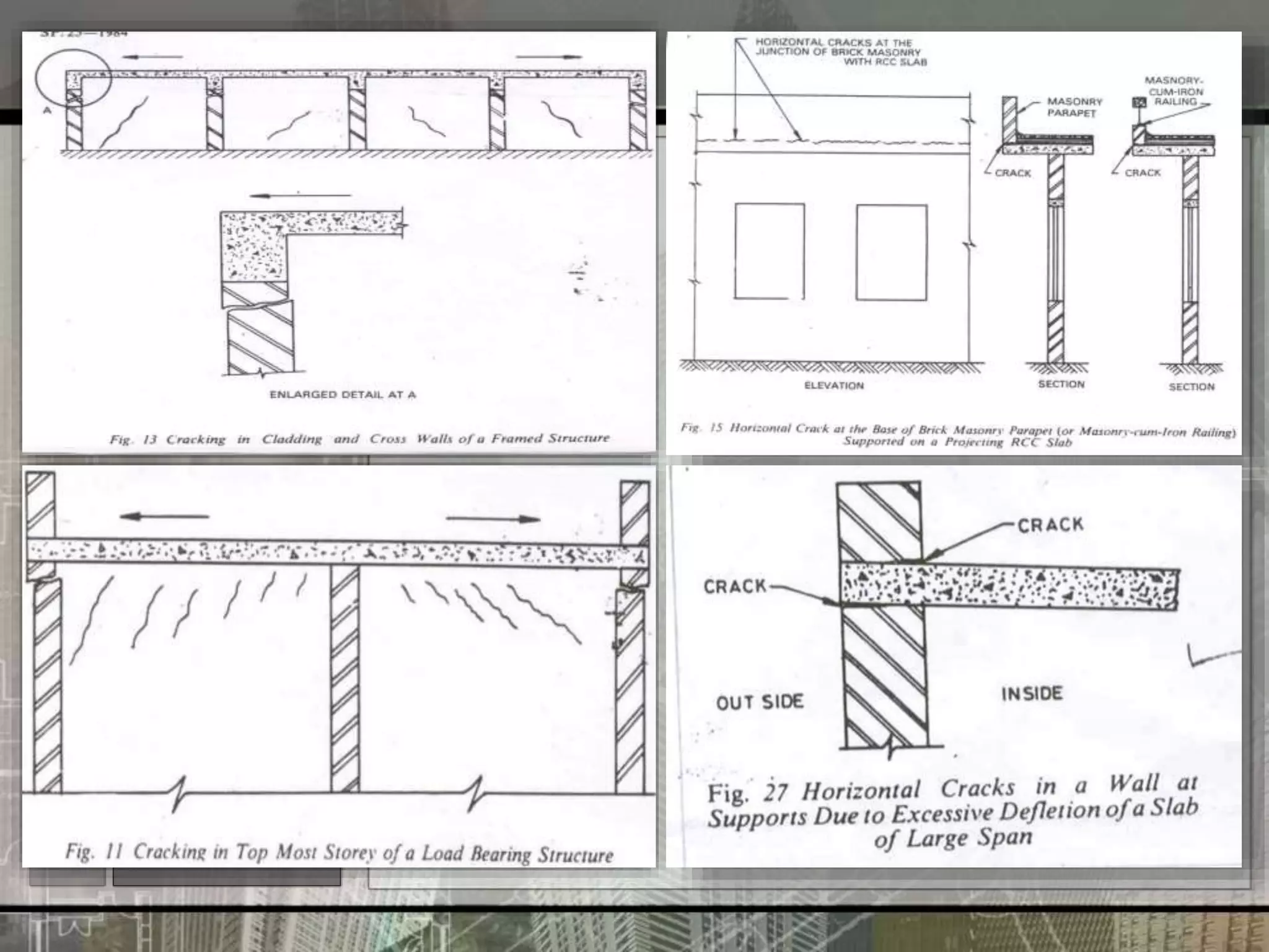Building Failures and its Causes- Theory of structures | PPTX