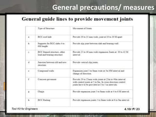 Building Failures and its Causes- Theory of structures | PPTX