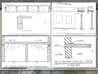 Building Failures and its Causes- Theory of structures | PPTX